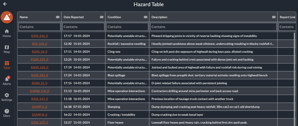 Hazard Management Tools – HazView